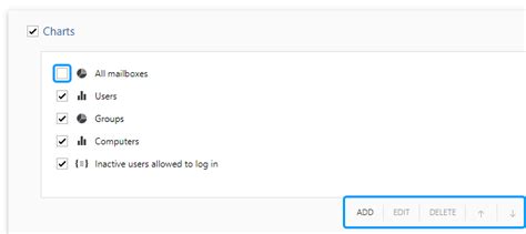 How To Customize The Home Page Adaxes Help