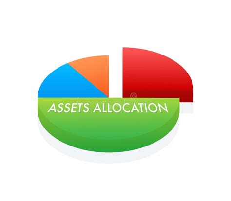 Asset Allocation Pie Chart Stock Illustrations 58 Asset Allocation