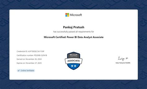 Pankaj Pratyush On Linkedin Pl300 Microsoftcertification Dataanalytics Powerbi