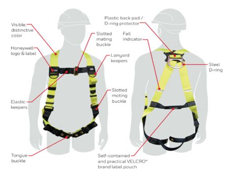 Fall Protection Harness Parts