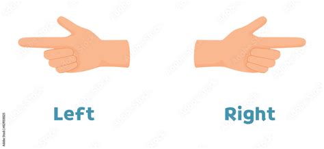 Opposite Adjective Antonym Left And Right Words Illustration Of Hands