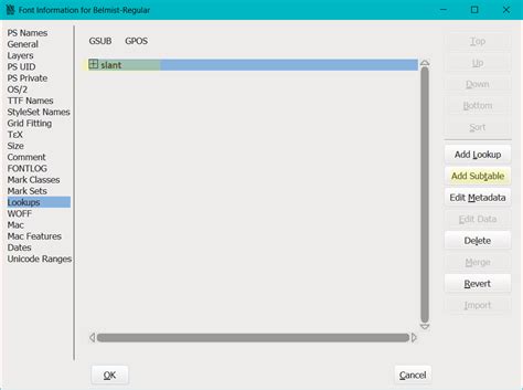 Open Office Fontforge Font Substitution Ligature Avatarpikol