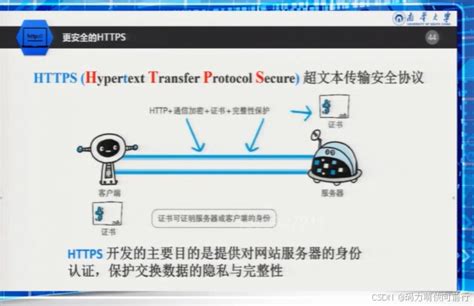 Python数据爬取与可视化听课笔记 Day2 9 Csdn博客