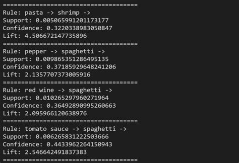 How To Build And Implement A Recommendation System From Scratch In Python UbiOps