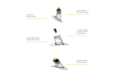 Cevec A Central Venous Catheter For Emergencies By Gabriel Mueller Core77 Design Awards