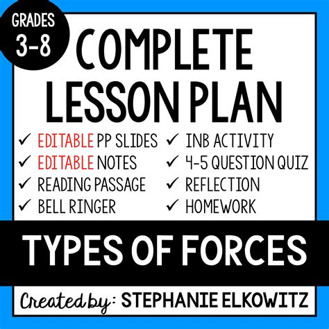 Types Of Forces Lesson Stephanie Elkowitz