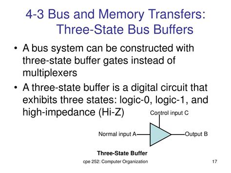 Ppt Loai Tawalbeh Lecture 4 Powerpoint Presentation Free Download Id3954891