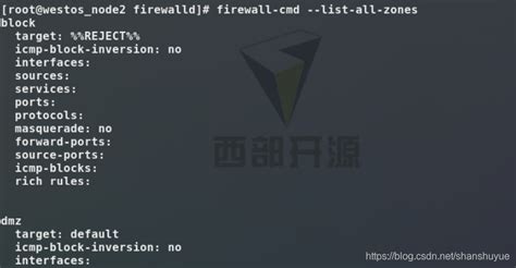 Linux中的火墙策略优化systemctl Disable Now Firewalld Csdn博客