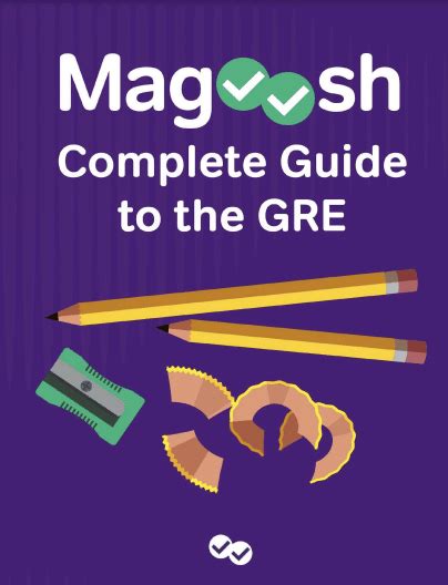 Gre Full Form 2025 Magoosh Blog — Gre® Test