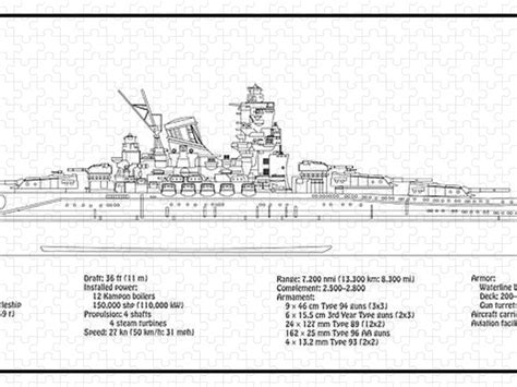 Battleship Blueprints