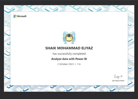 Shaik Mohammad Eliyaz On Linkedin Powerbi Datavisualization