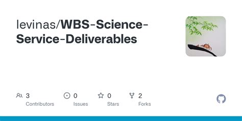 Github Levinaswbs Science Service Deliverables