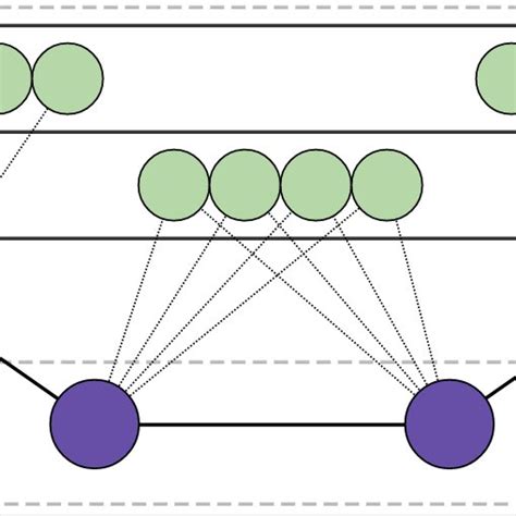 Data Collection For Hypothesis Modeling Download Scientific Diagram