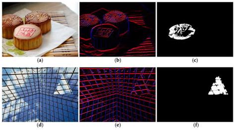 Developing An Image Manipulation Detection Algorithm Based On Edge Detection And Faster R Cnn