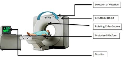 11 2 Imaging Modalities Bs2010 Bioimaging