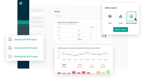 Analyze Results Startquestion Create Online Surveys And Forms