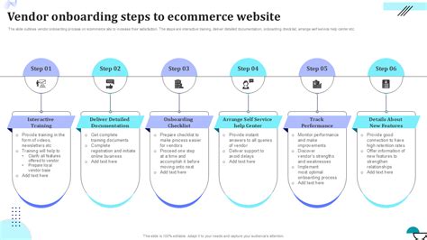 Top 10 Vendor Onboarding Templates With Samples And Examples