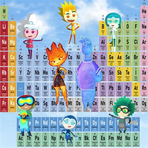 Disney And Pbs Elements By Torrjua11011 On Deviantart