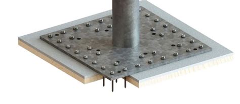 Rigid Post Anchor Regulations Lighthouse Safety