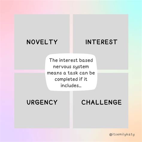 The Interest Based Nervous System And Adhd — Authentically Emily