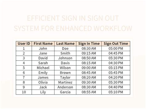 Efficient Sign In Sign Out System For Enhanced Workflow Excel Template And Google Sheets File