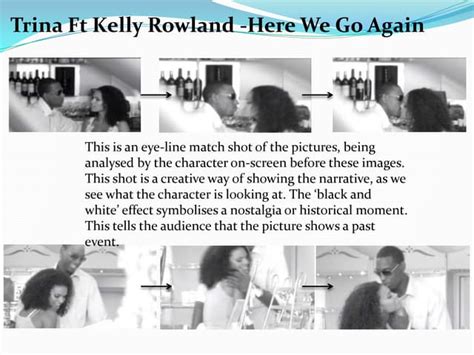 Music Video Analysis Ppt