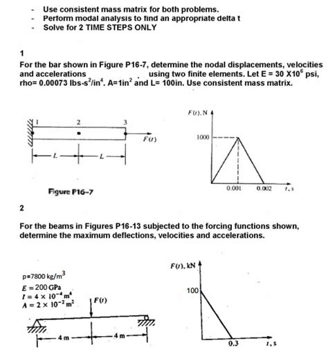 Use Consistent Mass Matrix For Both Problems Perform