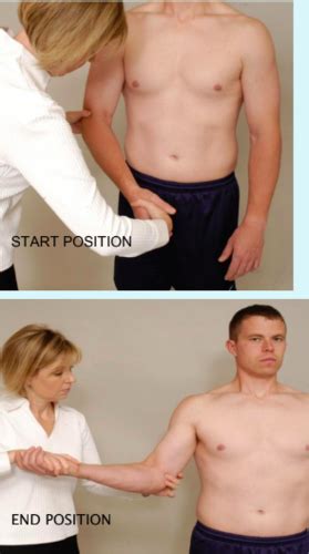 Shoulder Joint Special Tests Flashcards Quizlet