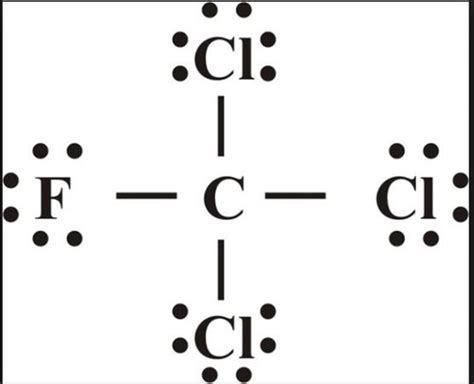 Lewis Structure For Ccl2f2