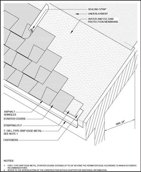 Asphalt Shingle Roof Detail