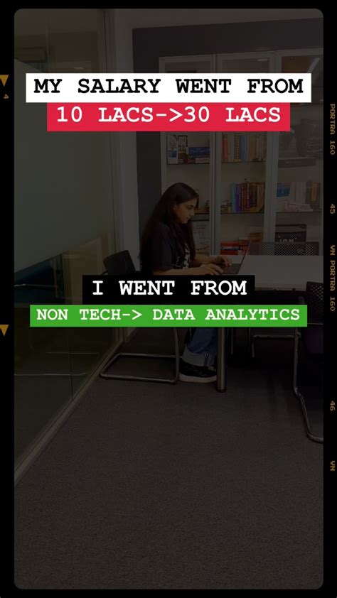 5 Ways To Show Experience As Fresher Data Analyst On Your Resume To Get Job😍😍 Follow