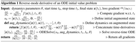 Neural Ordinary Differential Equations MSur