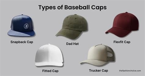 History Of Baseball Caps How A Simple Hat Became Iconic