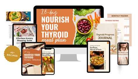 28 Day Nourish Your Thyroid Meal Plan