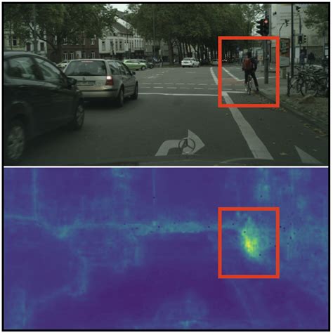 Deep Evidential Epistemic And Aleatoric Uncertainty Estimation For