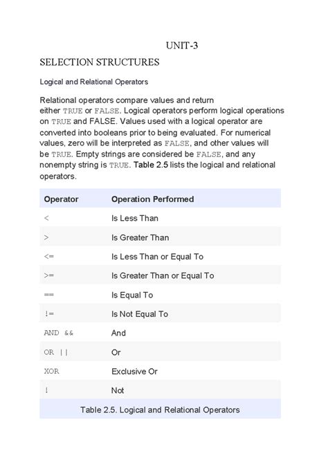 Unit 3 Pst Selection Structures Logical And Relational Operators Studocu