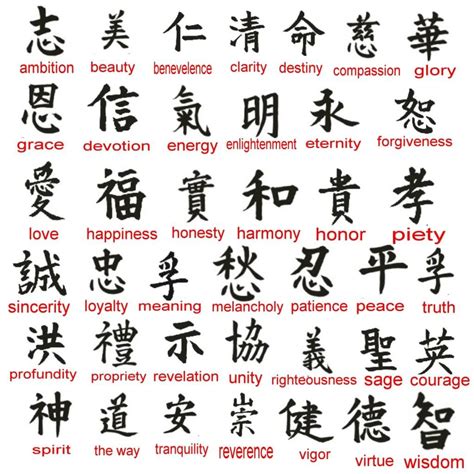 Kanji Symbols And Meanings List Japanese Signs Meaning Kanji For