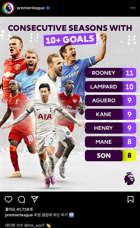 실시간 Pl 공식계정 손흥민 기습숭배 ㄷㄷ 포텐 터짐 최신순 에펨코리아