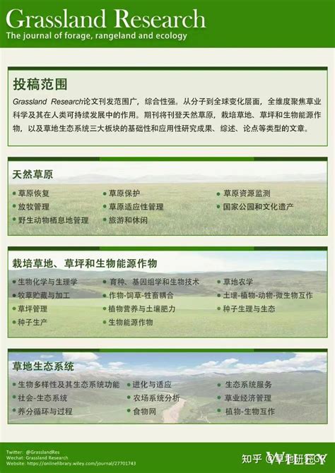 兰州大学李发弟教授一行到访浙江大学奶业科学研究所 知乎