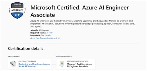 12 Ai Certificates Programs To Boost Your Career In 2025