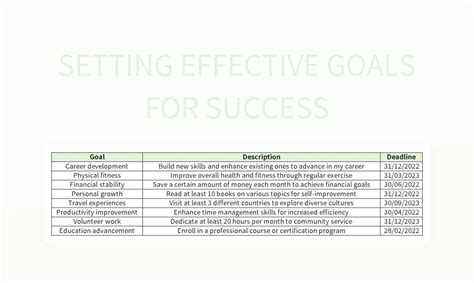 Achieving Success Through Effective Goal Setting Excel Template And