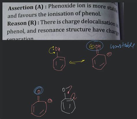 Assertion A Phenoxide Ion Is More Stable And Favours The Ionisation O