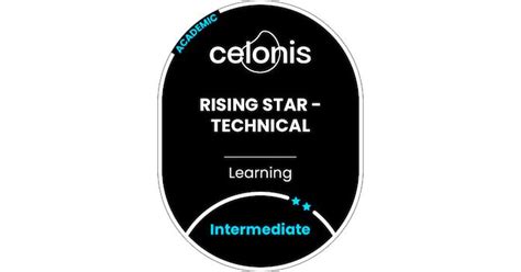 jigisha baliyann on linkedin rising star technical was issued by