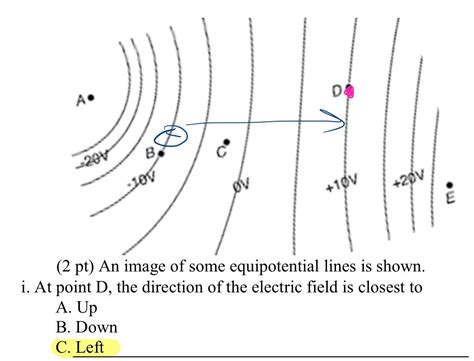 Solved 2 Pt An Image Of Some Equipotential Lines Is Shown