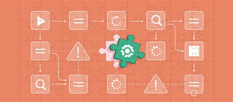 How To Create And Deploy A Salesforce Schedule Triggered Flow Gearset