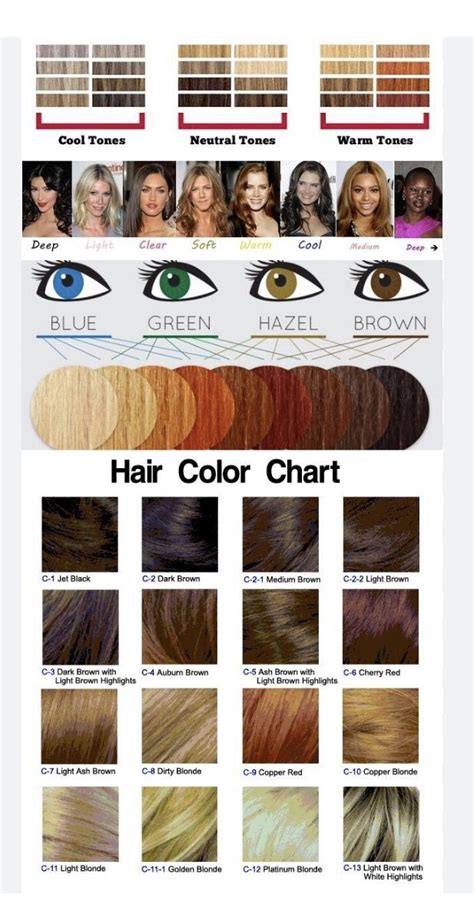 How To Choose Hair Color Shades Hair Color Matching Guide How To