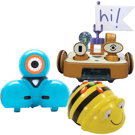 Pbl K 2 Coding Lessons Edgeucating