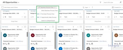 Kanban Board In Microsoft Dynamic 365 Crm The Ultimate Guide Dynamics Communities