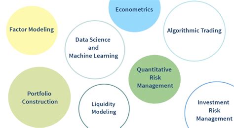 Quantitative Data Science