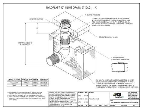 10 Inline Drain Quick Spec Installation Nyloplast Detail